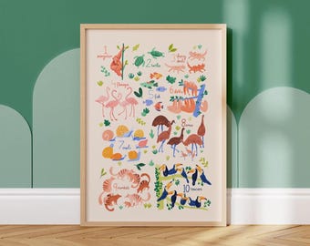 Australian Animal Alphabet Poster for Children's Nursery. Bright ...
