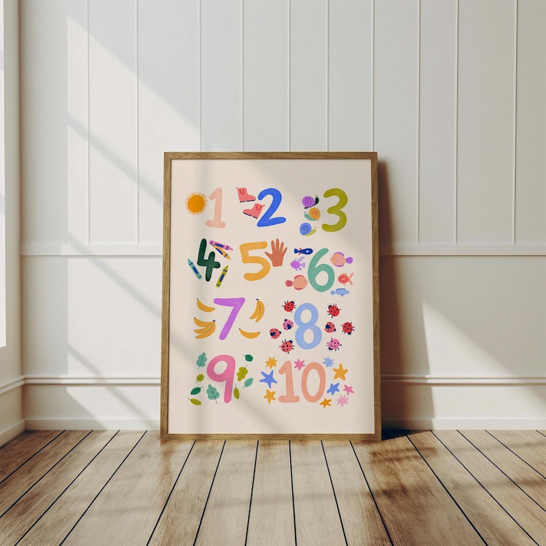 Colorful Numbers Poster for Kids: Educational Nursery Wall Art - Etsy