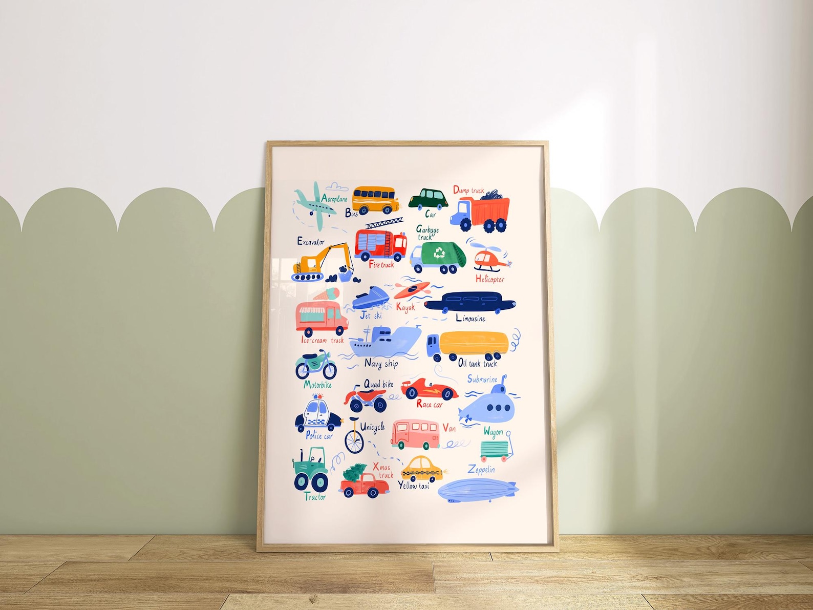 Transport Alphabet Poster for Children's Nursery. Educational Wall Art ...