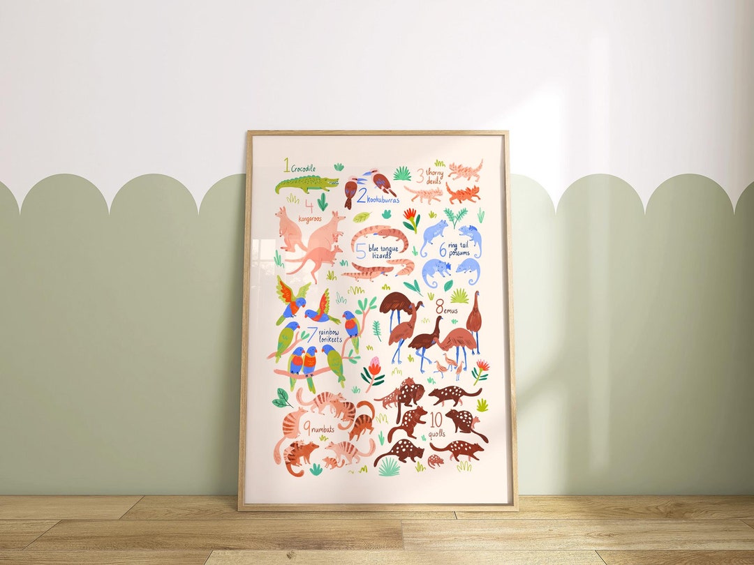 Australian Animal Numbers Poster for Children's Nursery. Counting 1-10 ...