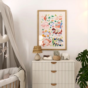 Animal Numbers Poster for Children's Nursery. Counting 1-10 Educational ...