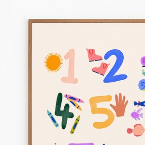 Colorful Numbers Poster for Kids: Educational Nursery Wall Art - Etsy ...