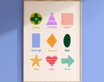 Shapes Poster: Educational Kids Room Wall Art - Etsy
