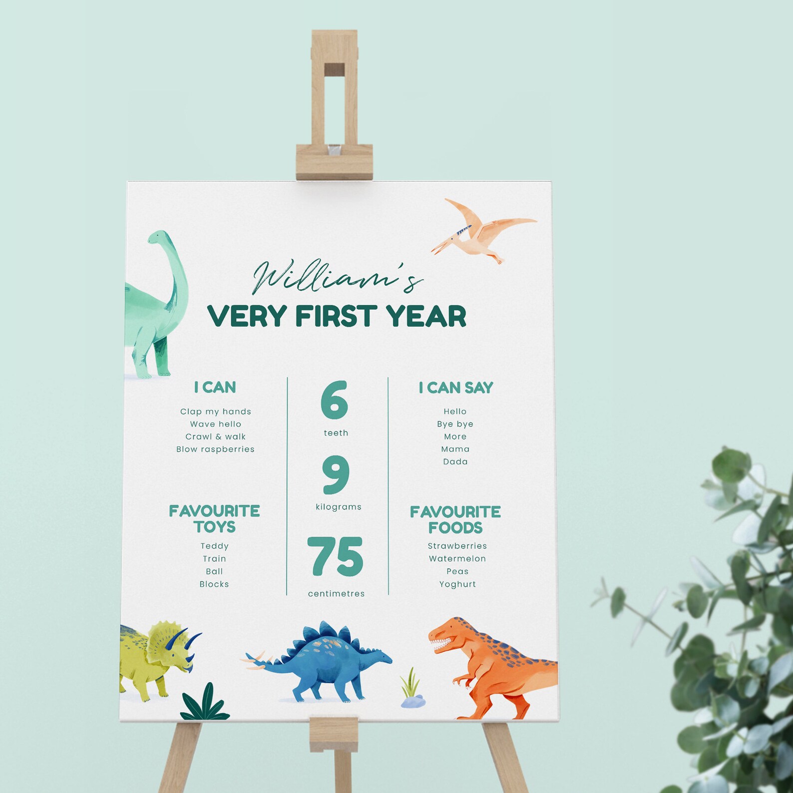 Editable Dinosaur Birthday Party Milestone Sign: 1st Birthday - Etsy
