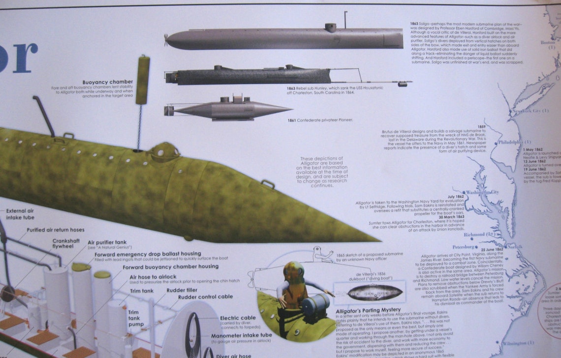 LARGE Civil War Alligator Submarine Cut Away Poster 1861 -1863 Versions ...