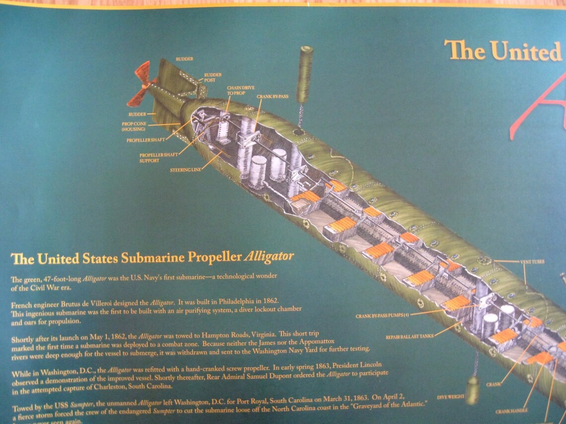 LARGE Civil War Alligator Submarine Interior Artistic View Poster 1861 ...