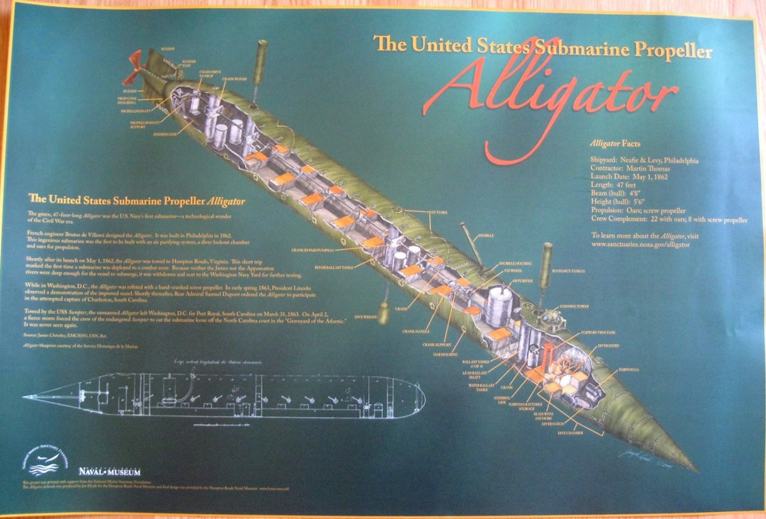 LARGE Civil War Alligator Submarine Interior Artistic View Poster 1861 ...
