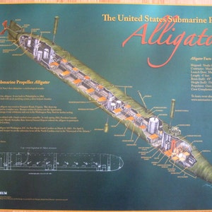 LARGE Civil War Alligator Submarine Interior Artistic View Poster 1861 ...
