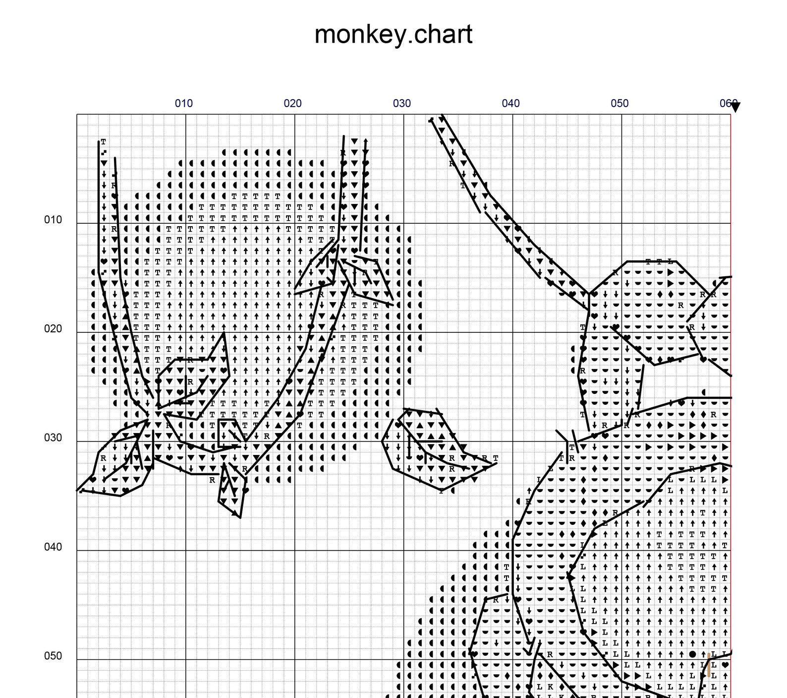 Monkey Cross Stitch Chart Pdf Pattern Cute Monkey Cross - Etsy