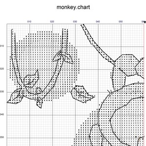 Monkey Cross Stitch Chart Pdf Pattern, Cute, Monkey, Cross Stitch, Pdf ...