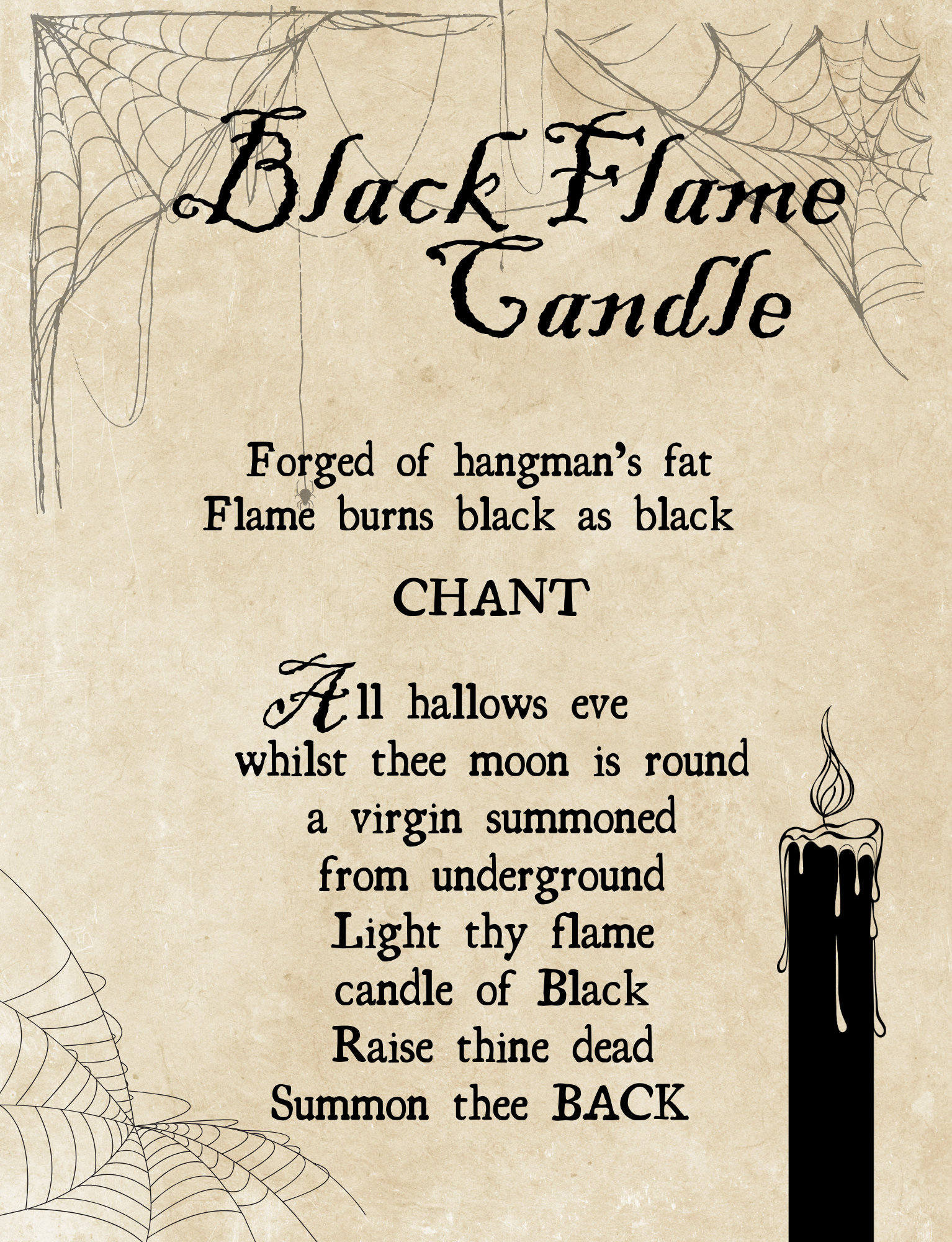 Potions & Spells Pages, Printable Book of Shadows, Witchcraft Magic - Etsy