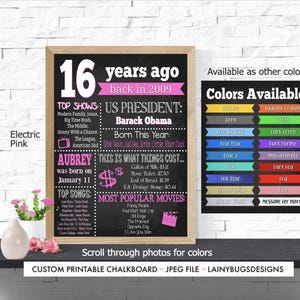 16th Birthday Chalkboard Sign - Printable 16th Birthday Sign - 16 Years ...