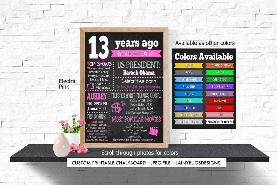 13th Birthday Chalkboard Sign Printable 13th Birthday Sign 13 Years Ago ...
