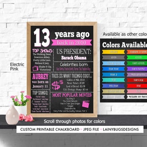 13th Birthday Chalkboard Sign Printable 13th Birthday Sign 13 Years Ago ...
