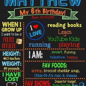 Boys 5th Birthday Chalkboard Sign - Printable 5th Birthday Chalkboard ...