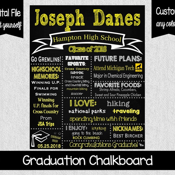 Graduation Chalkboard - Etsy