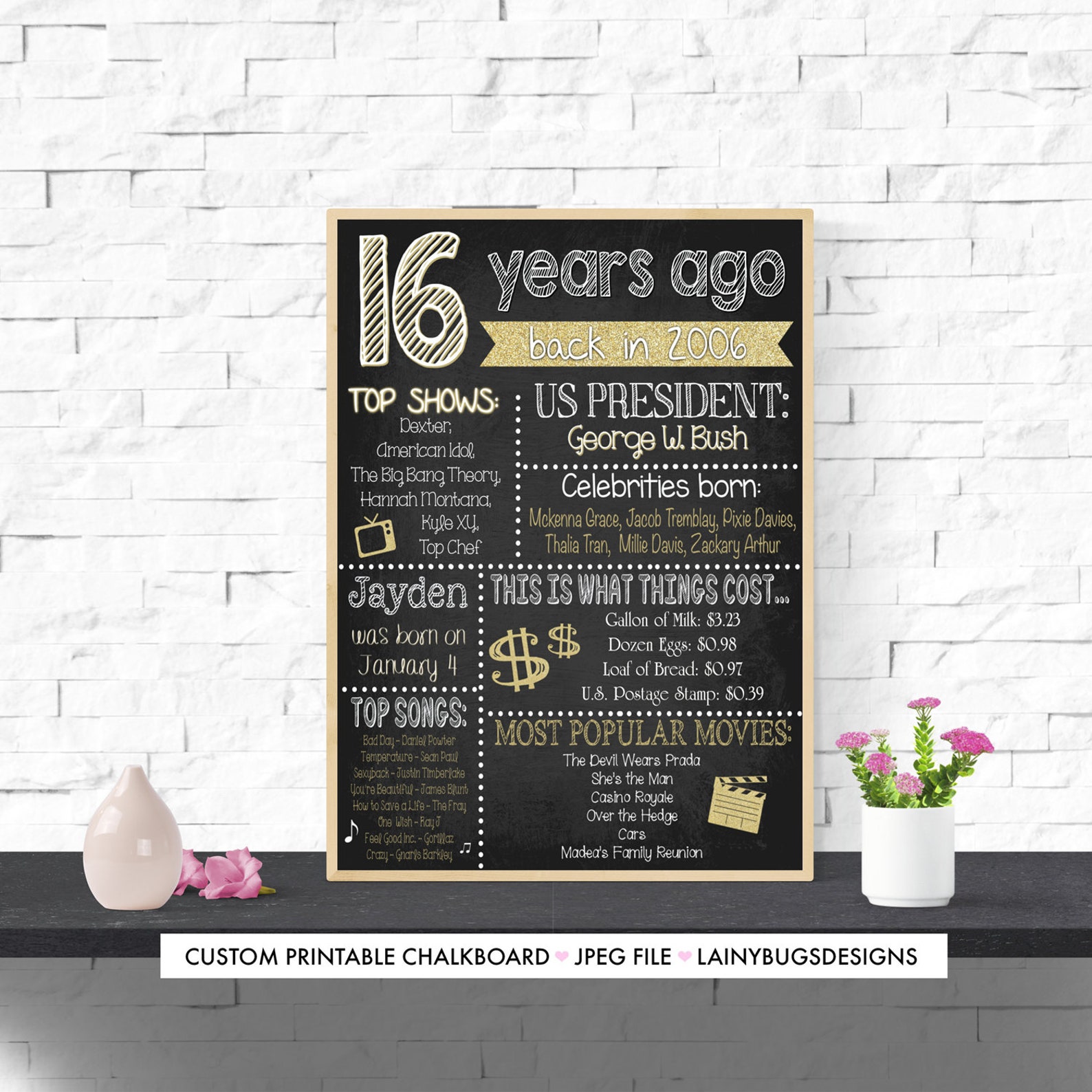 16 Years Ago 16th Birthday Fun Facts the Year You Were - Etsy