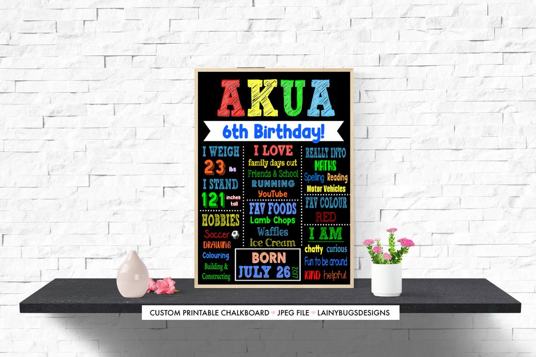 Colorful 6th Birthday Chalkboard Sign Printable Birthday Chalkboard ...