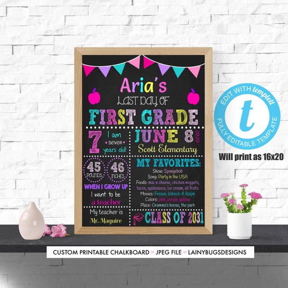 Edit Yourself Last Day of First Grade Chalkboard Sign Any | Etsy
