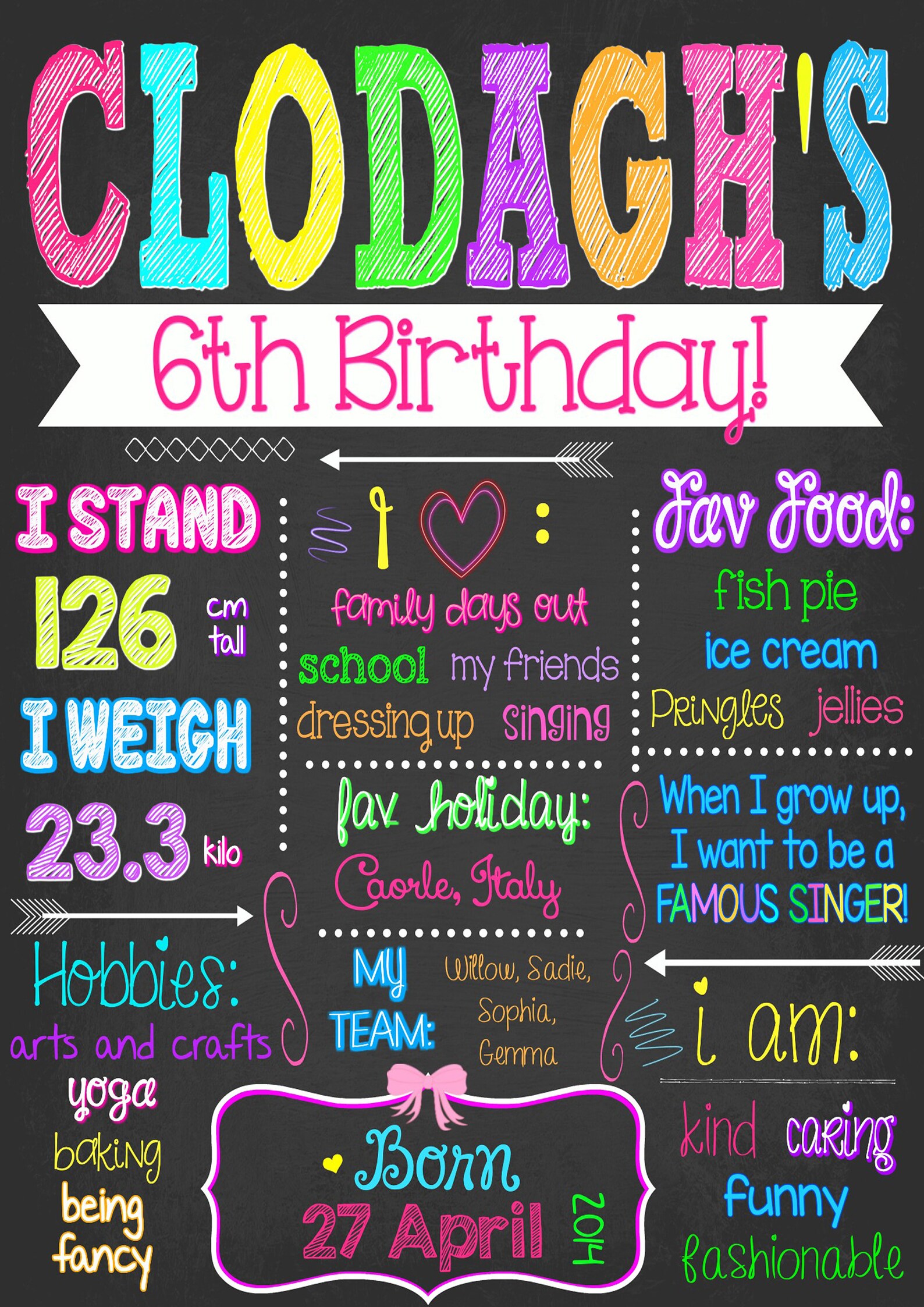 Neon 6th Birthday Chalkboard Sign Printable Birthday - Etsy