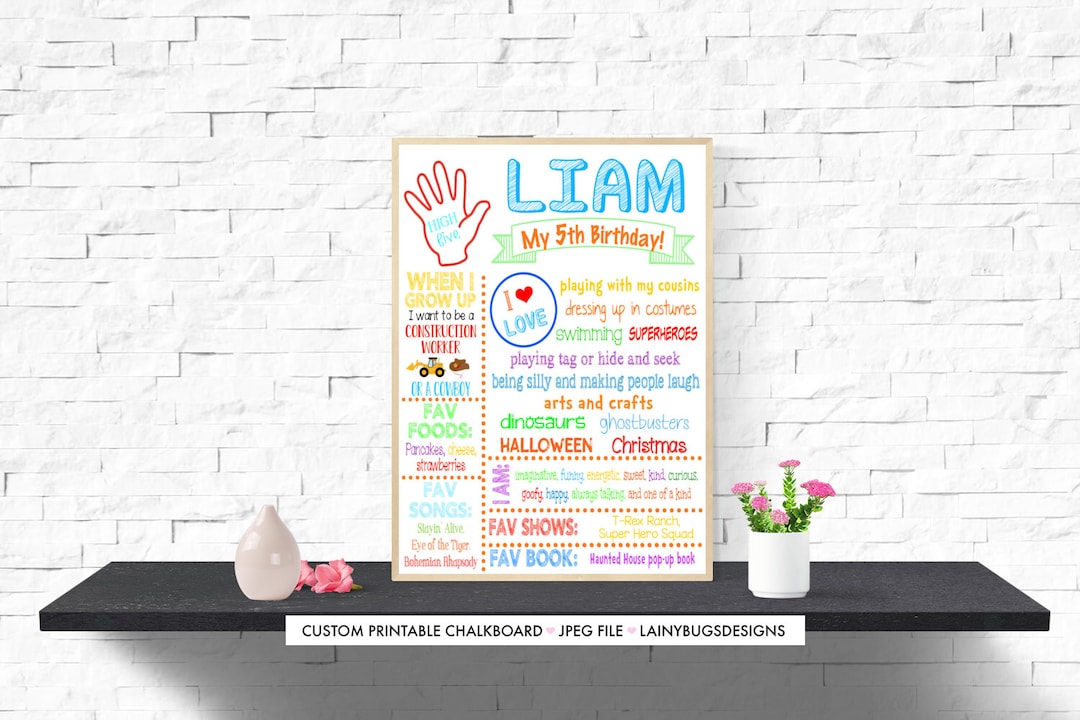 Boys 5th Birthday Chalkboard Sign - Printable 5th Birthday Chalkboard ...