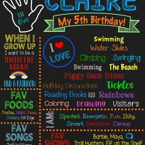 Boys 5th Birthday Chalkboard Sign - Printable 5th Birthday Chalkboard ...