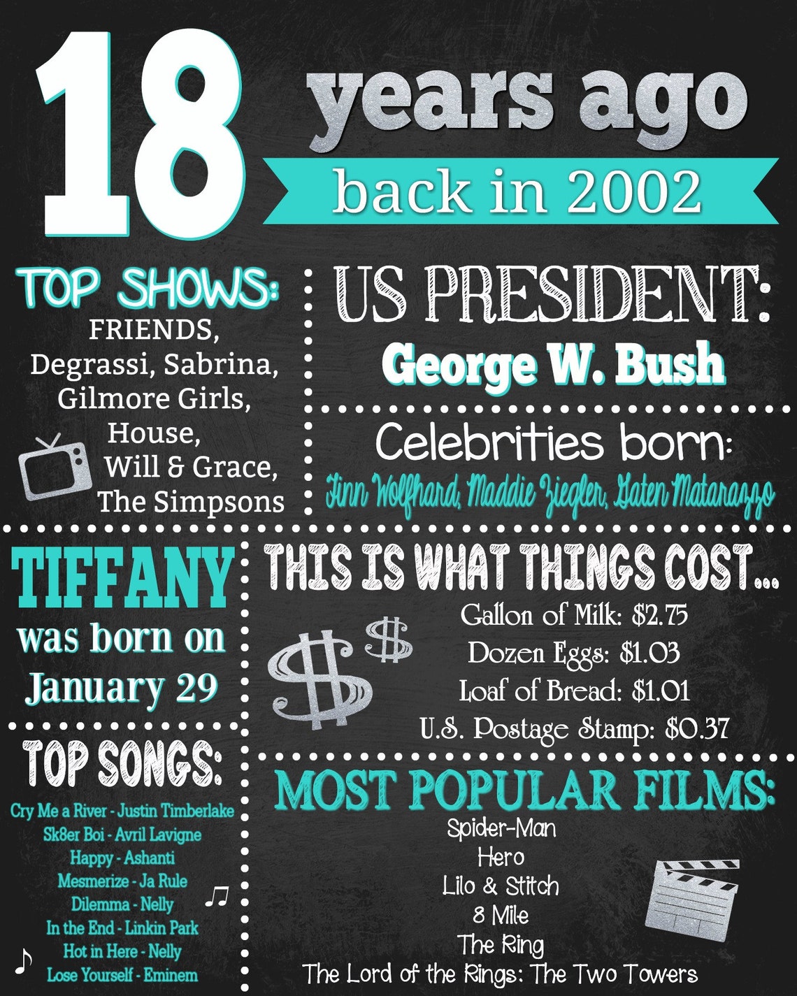 18th Birthday Chalkboard Sign Printable 18th Birthday Sign - Etsy