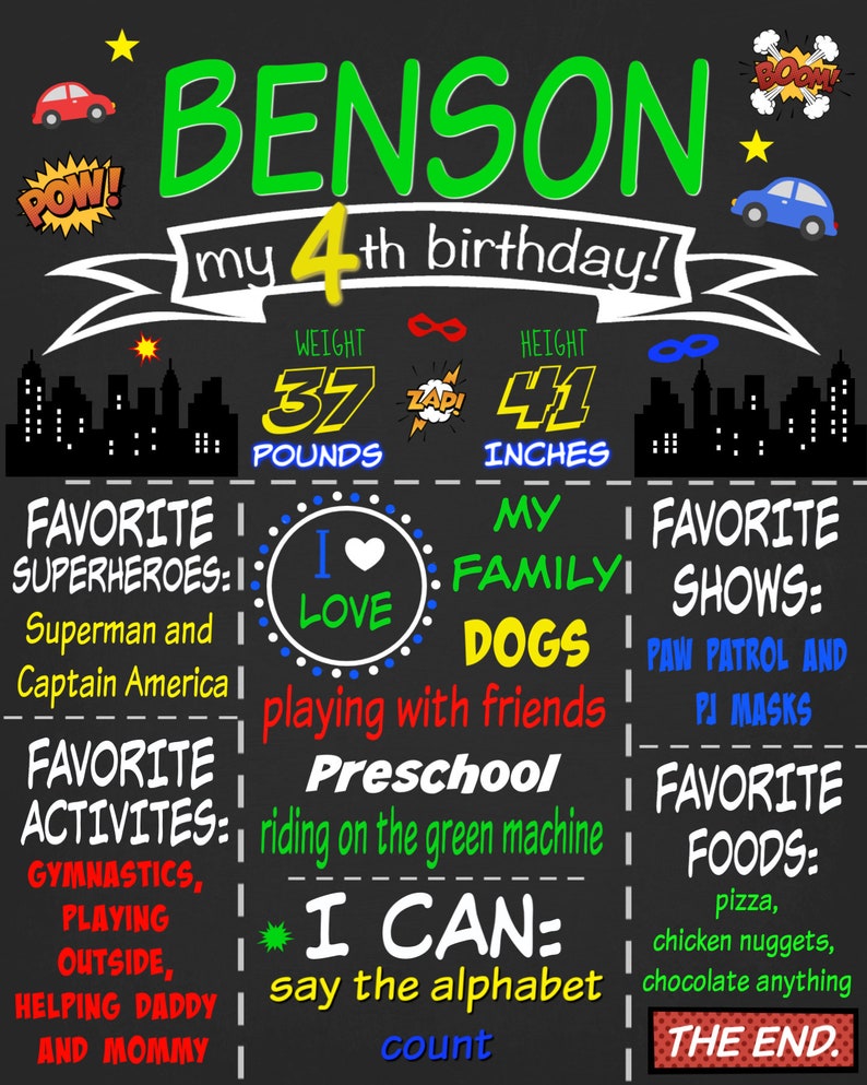 4th Birthday Chalkboard - Printable Superhero Birthday Chalkboard ...