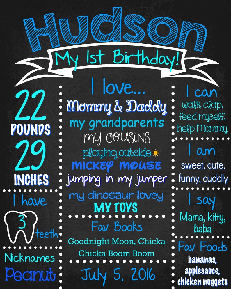 Boy's First Birthday Chalkboard Sign DIGITAL Blue | Etsy
