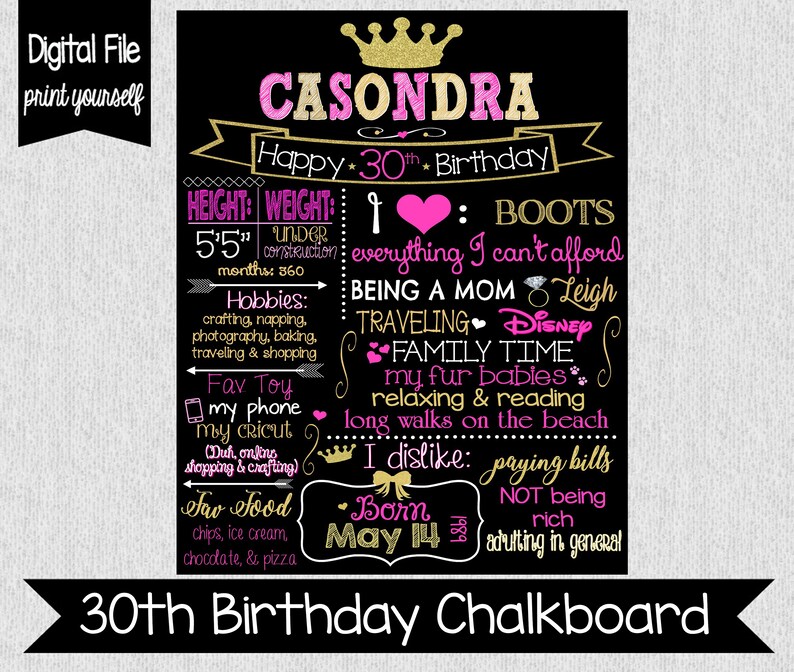 Fun 30th Birthday Chalkboard Printable 30th Birthday Sign - Etsy