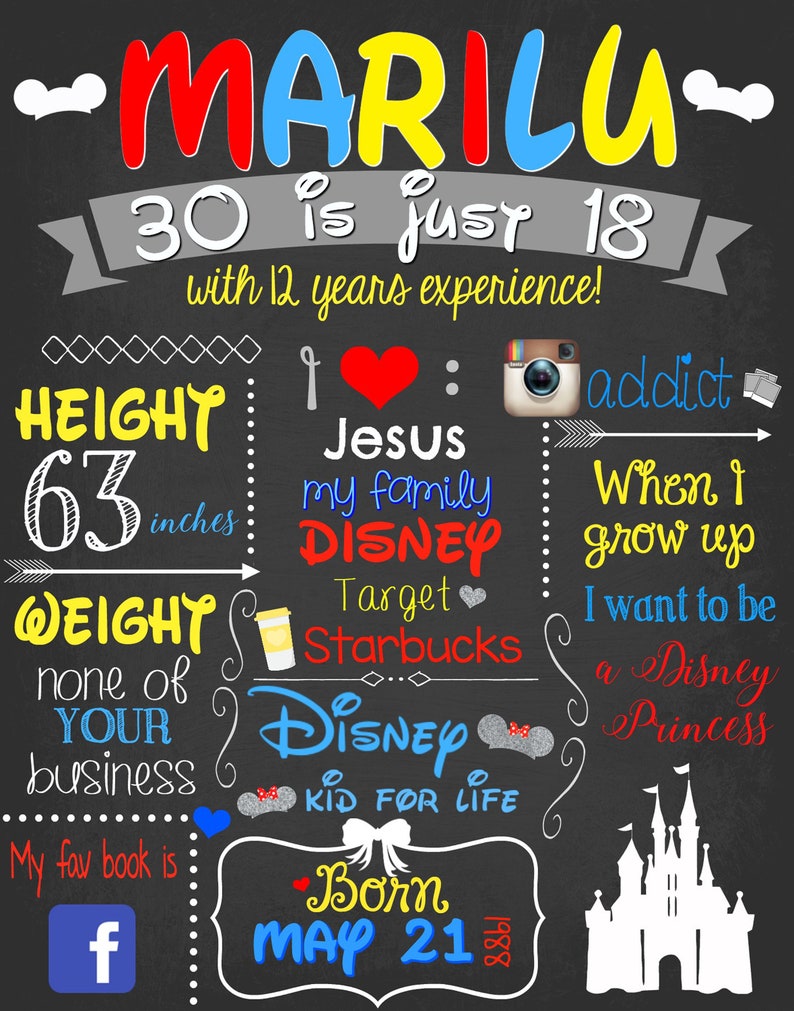 Fun 30th Birthday Chalkboard Sign Digital 30th Birthday - Etsy