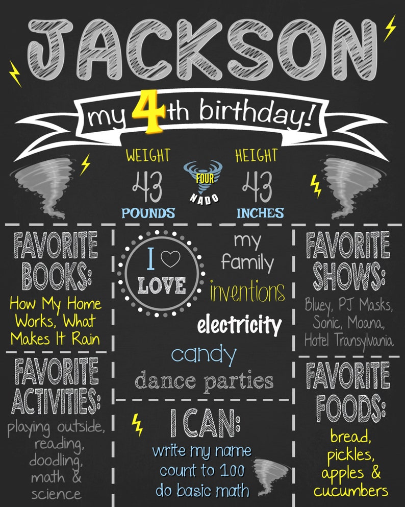 Fournado Chalkboard Sign Print Yourself Boys 4th Birthday | Etsy