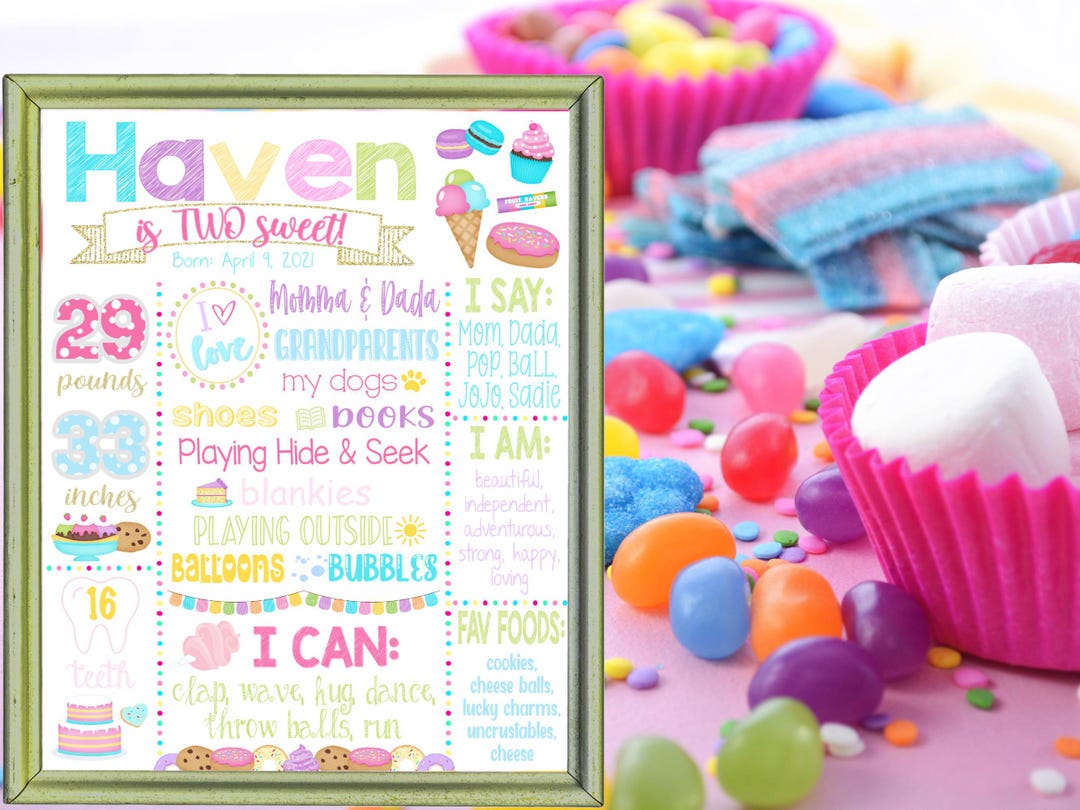 TWO Sweet Birthday Chalkboard - Girl's 2nd Birthday Chalkboard Sign ...