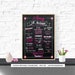 18th Birthday Chalkboard Poster Girl's 18th Birthday Sign Digital Pink ...