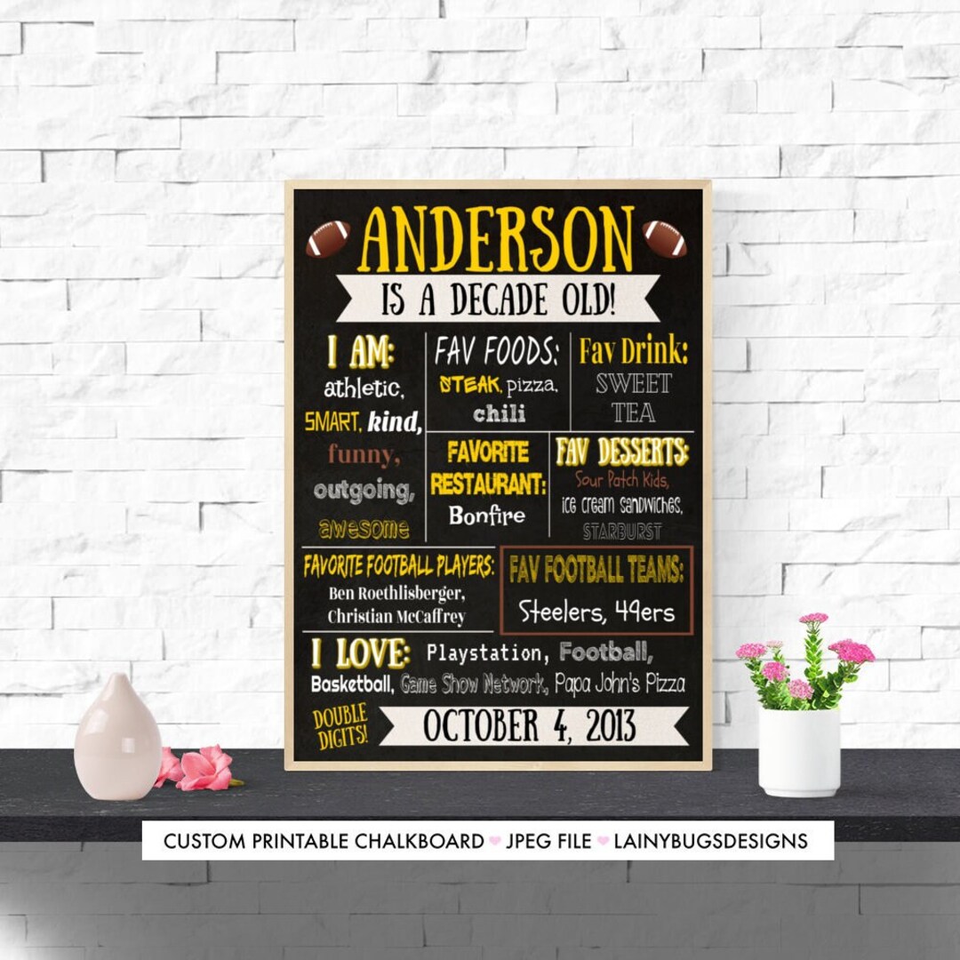 Football Themed Birthday Chalkboard - Any Age - Boy's Birthday ...