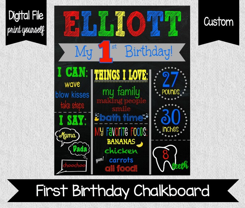 Boy's First Birthday Chalkboard Sign Red, Green, Blue, Yellow ...