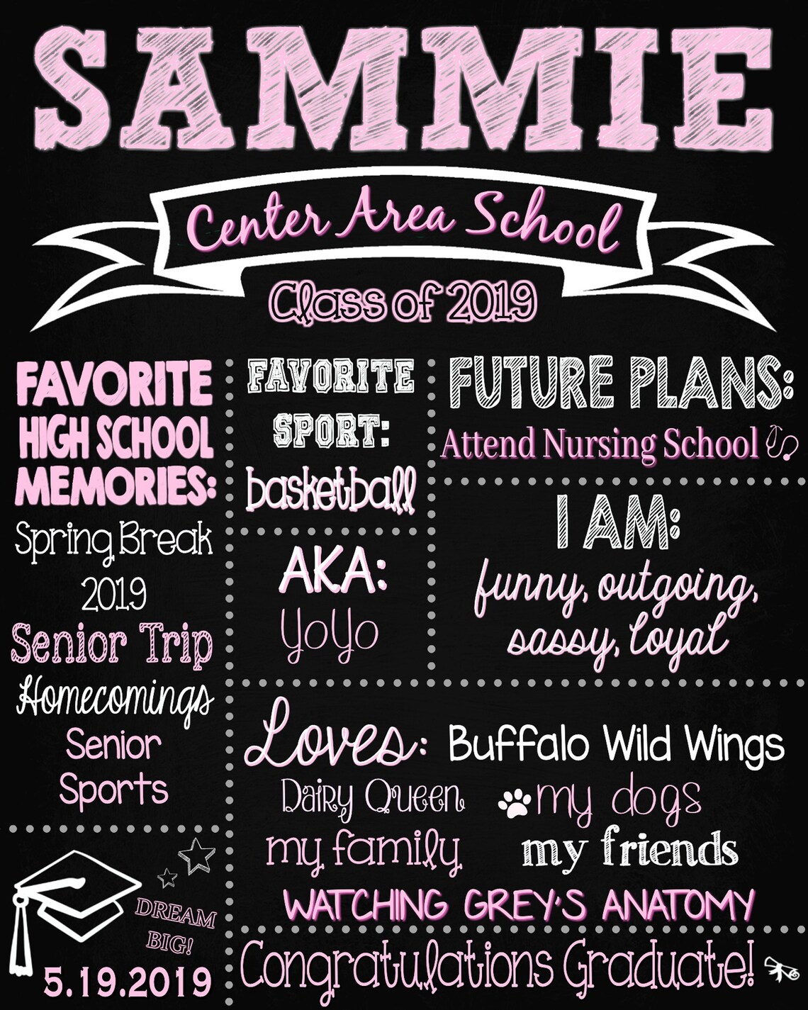 Class of 2019 Chalkboard Sign Printable Graduation - Etsy