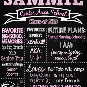 Class of 2019 Chalkboard Sign - Printable Graduation Chalkboard ...