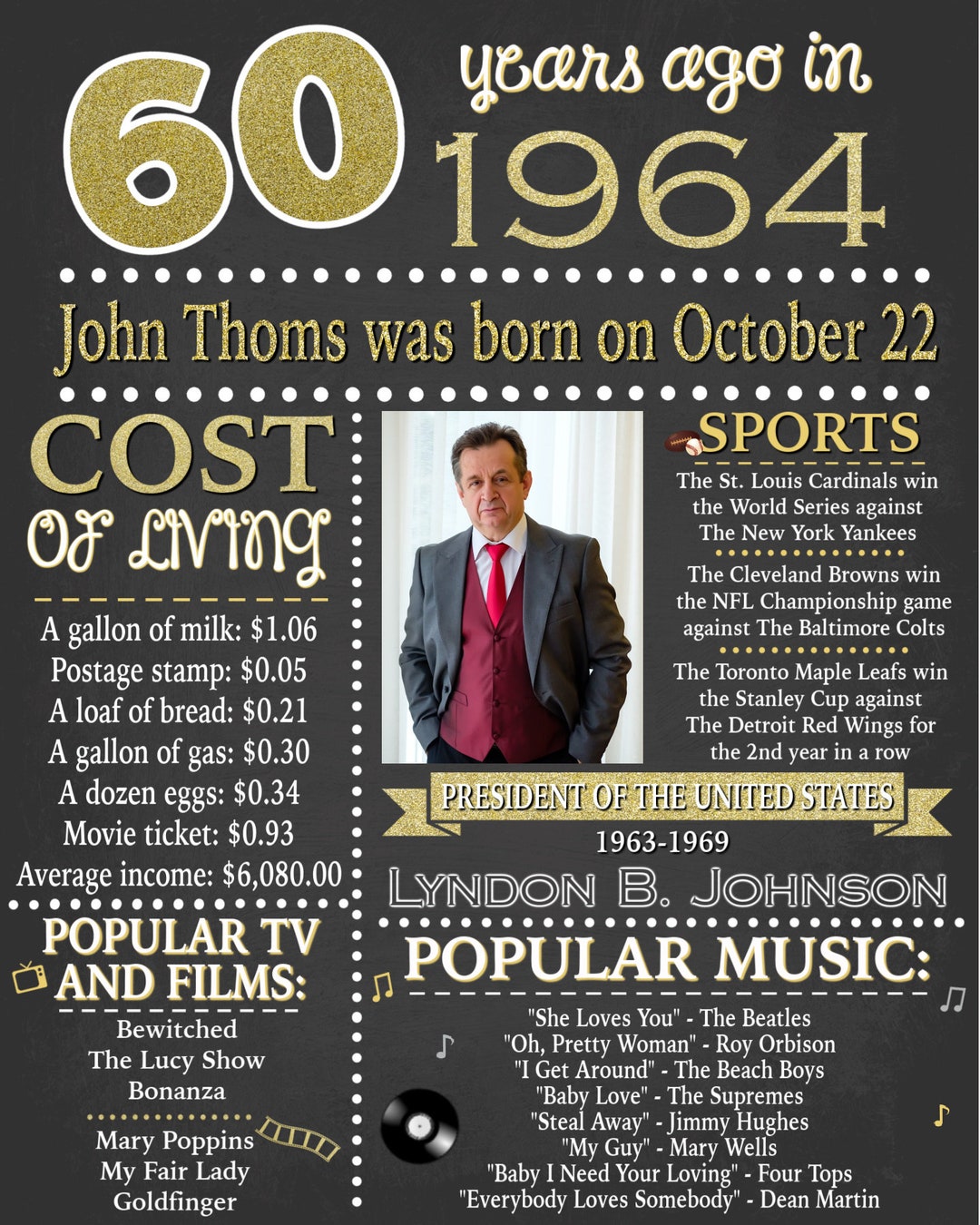 60th Birthday Sign - 60th Birthday - Fun Facts From 1964 - Adult ...