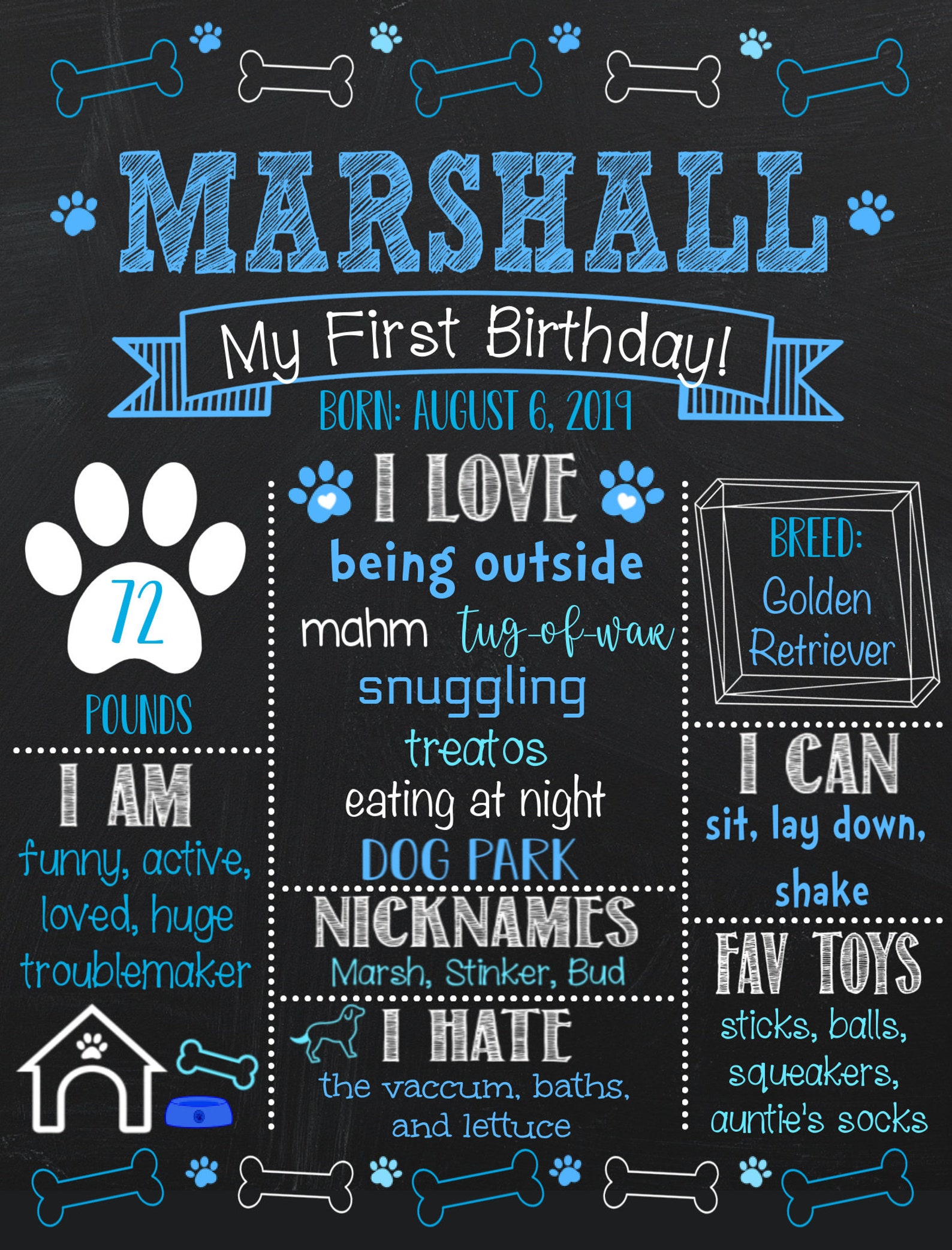Dog Birthday Chalkboard - Digital - Puppy Party Chalkboard - Puppy ...