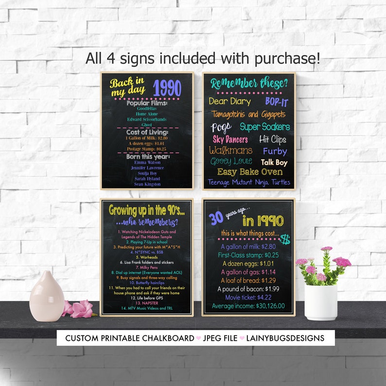 30th Birthday Fun Facts Fun Facts Adult Birthday Decor | Etsy