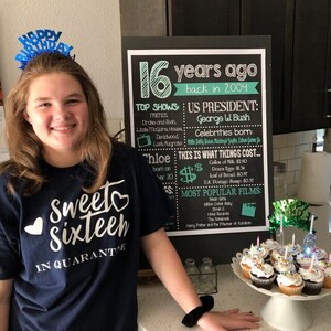 16 Years Ago - 16th Birthday Fun Facts - the Year You Were Born ...