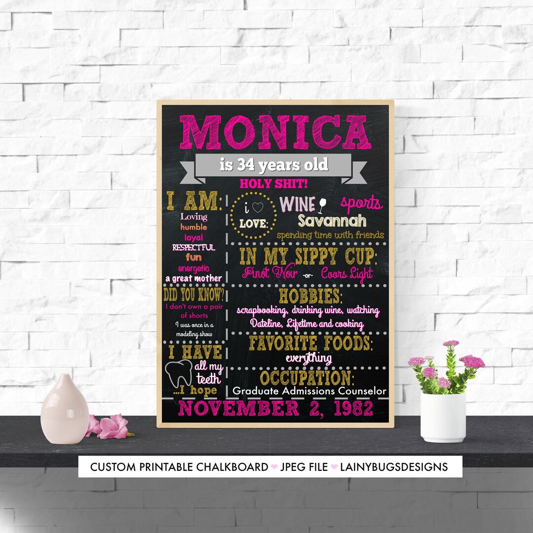 Funny Adult Birthday Sign - DIGITAL (you Print) - Adult Birthday ...