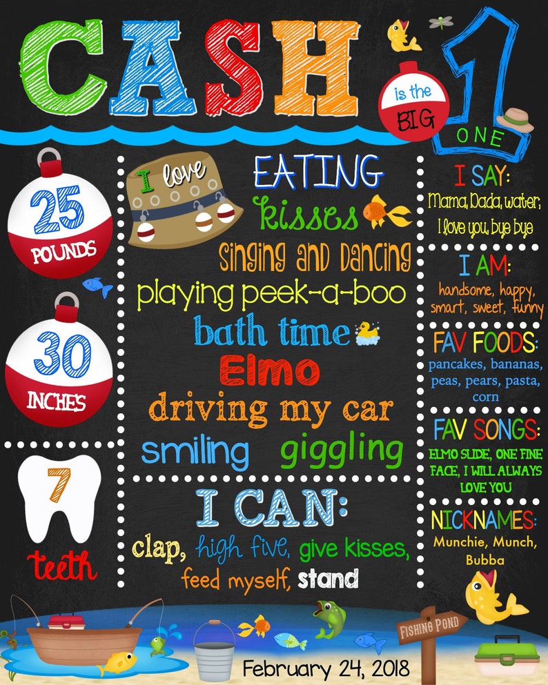 The Big One Birthday Chalkboard Digital Ofishally One Sign - Etsy