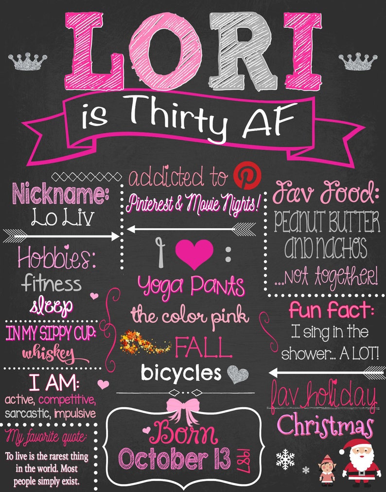 Fun 30th Birthday Chalkboard Sign Digital 30th Birthday - Etsy