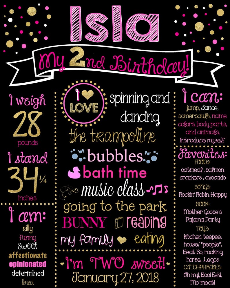 Pink and Gold Second Birthday Chalkboard Sign Digital Pink - Etsy