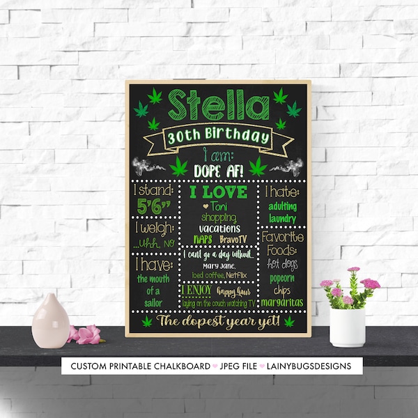 420 Party Invitation - Etsy