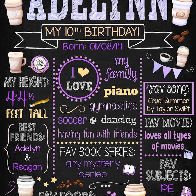 Coffee Chalkboard - Etsy