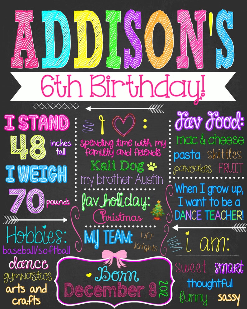 Neon 6th Birthday Chalkboard Sign Printable Birthday | Etsy