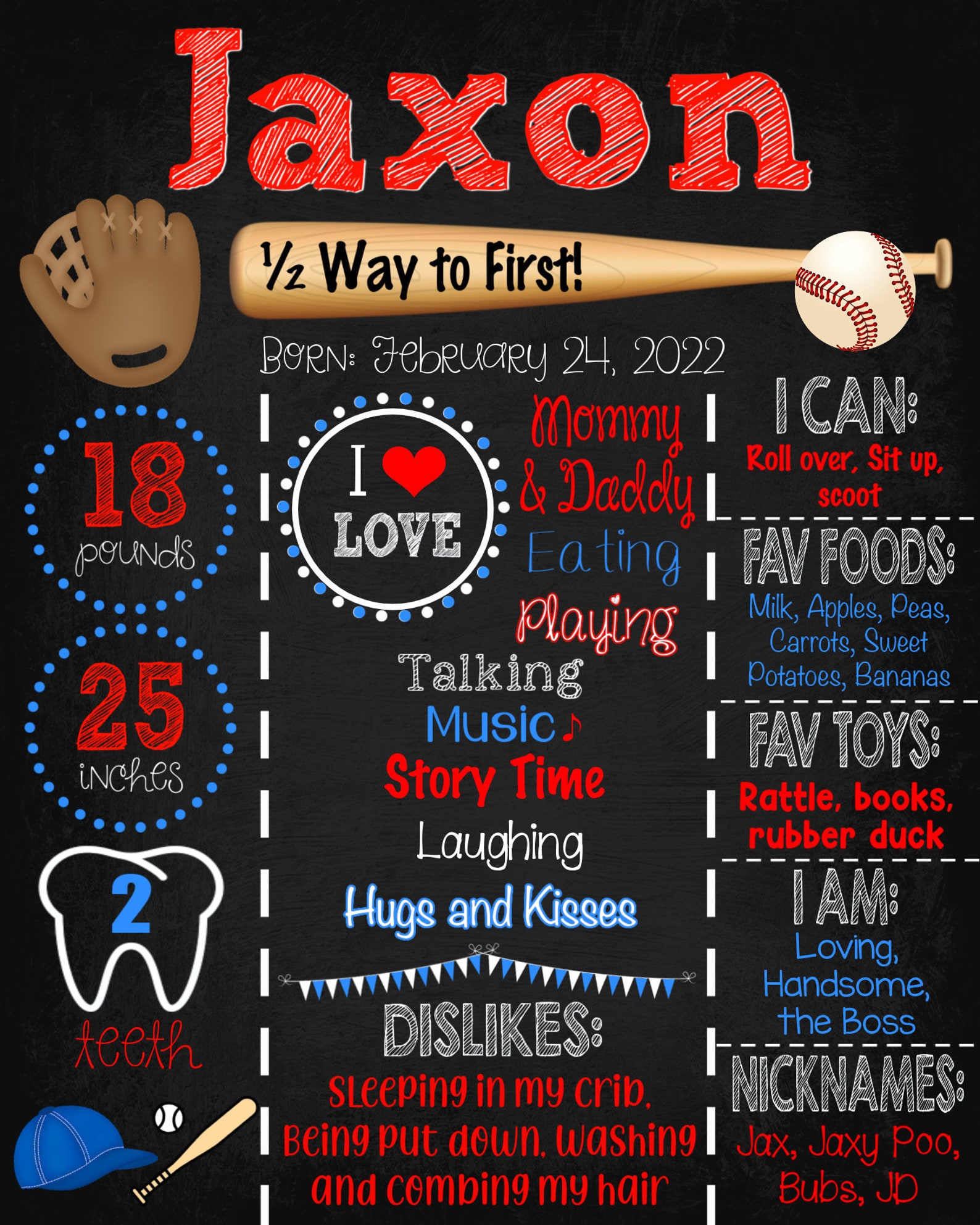 Baseball First Birthday Chalkboard Sign Printable First - Etsy